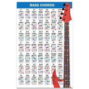 mini guitar chords