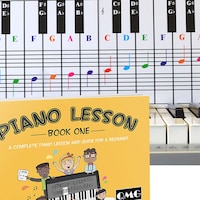 Bass Clef Notes Flashcards/memory Game for Piano and Keyboard - Etsy