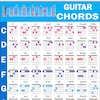 Guitar Chord Poster (24"x30"), Educational Reference Guide for Beginner ...