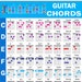 Guitar Chord Poster (24"x30"), Educational Reference Guide for Beginner ...