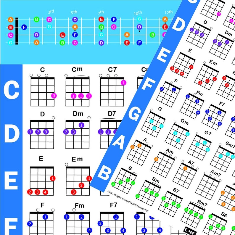 Ukulele Chord Poster (24"x30"), Educational Reference Guide for ...