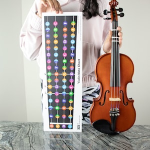 Color Coded Violin Fretboard Note Chart, Learn to Play Violin and Music ...