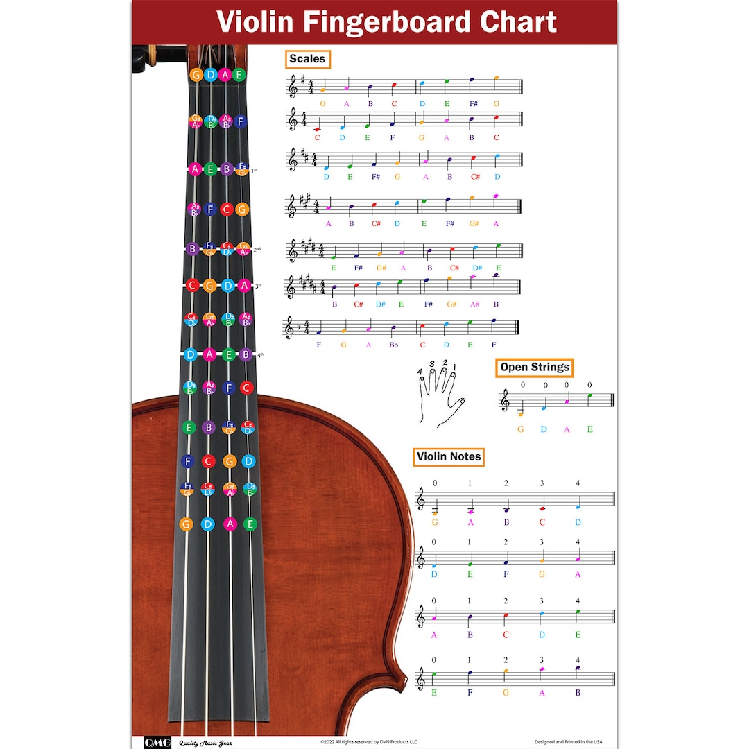 Violin Fingering Chart With Color-coded Notes, Learn Violin Scales ...