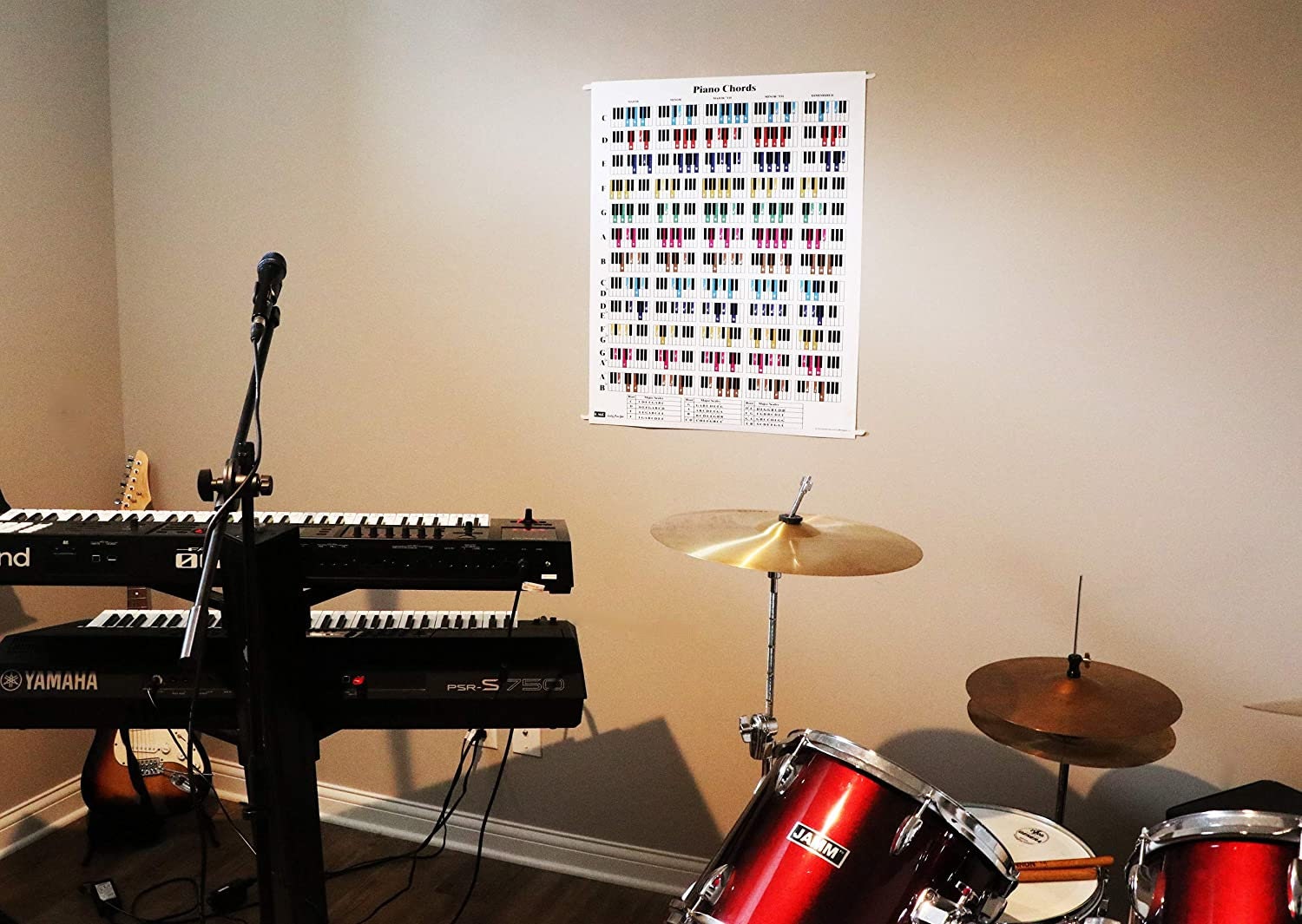 Piano Chord and Scale Poster Chart 24x30 Printed on - Etsy Canada