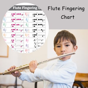 Flute Fingering Chart With Color-coded Notes, Learn Flute Technique ...