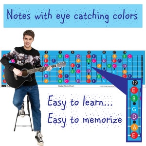 Color Coded Guitar Fretboard Note Chart, Learn to Play Guitar and Music ...