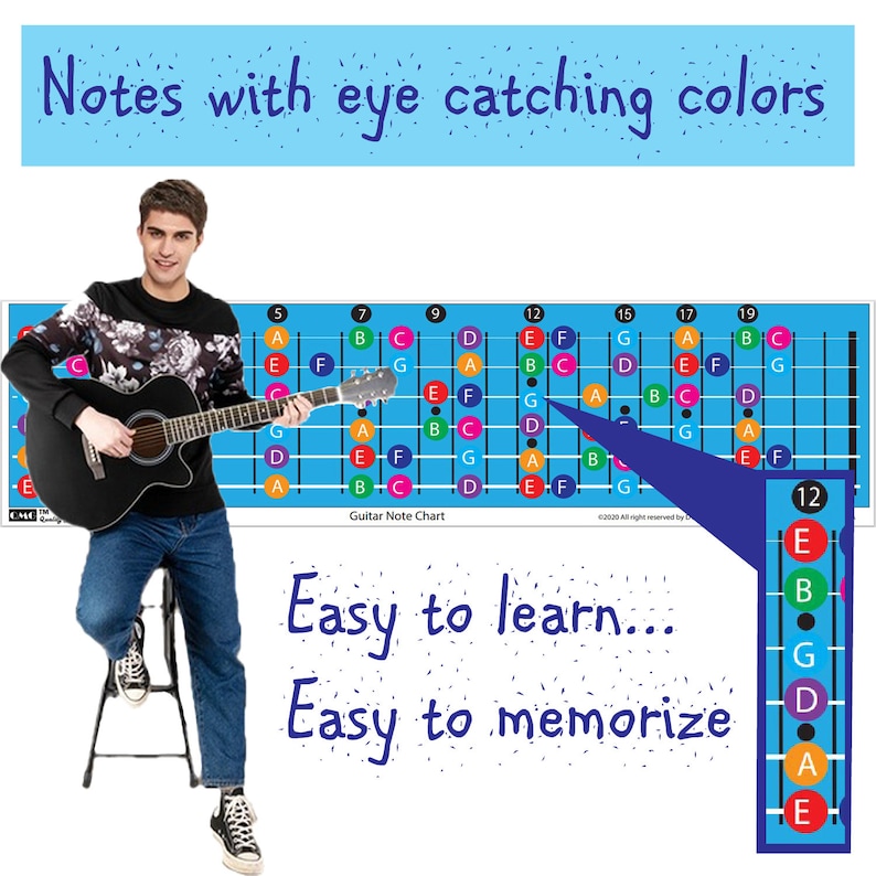 Color Coded Guitar Fretboard Note Chart, Learn to Play Guitar and Music ...