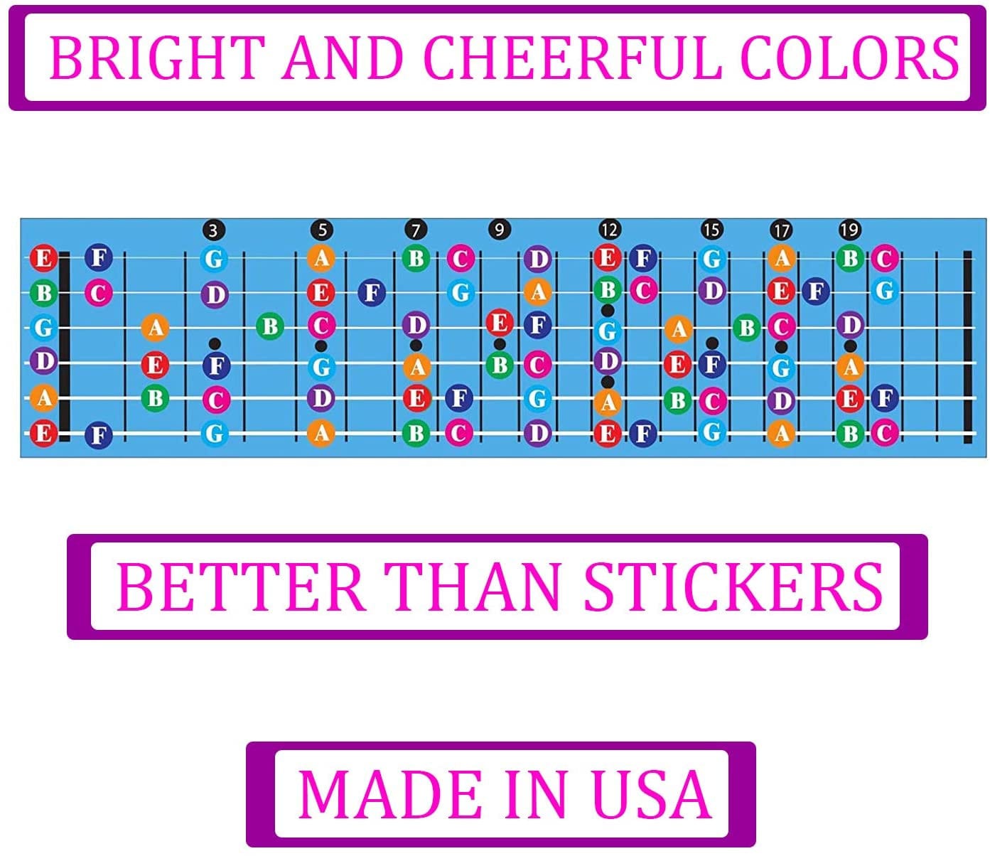 Color Coded Guitar Fretboard Note Chart, Learn to Play Guitar and Music ...