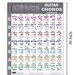 QMG Left Handed Guitar Chord Poster (24"x30") Educational Reference ...