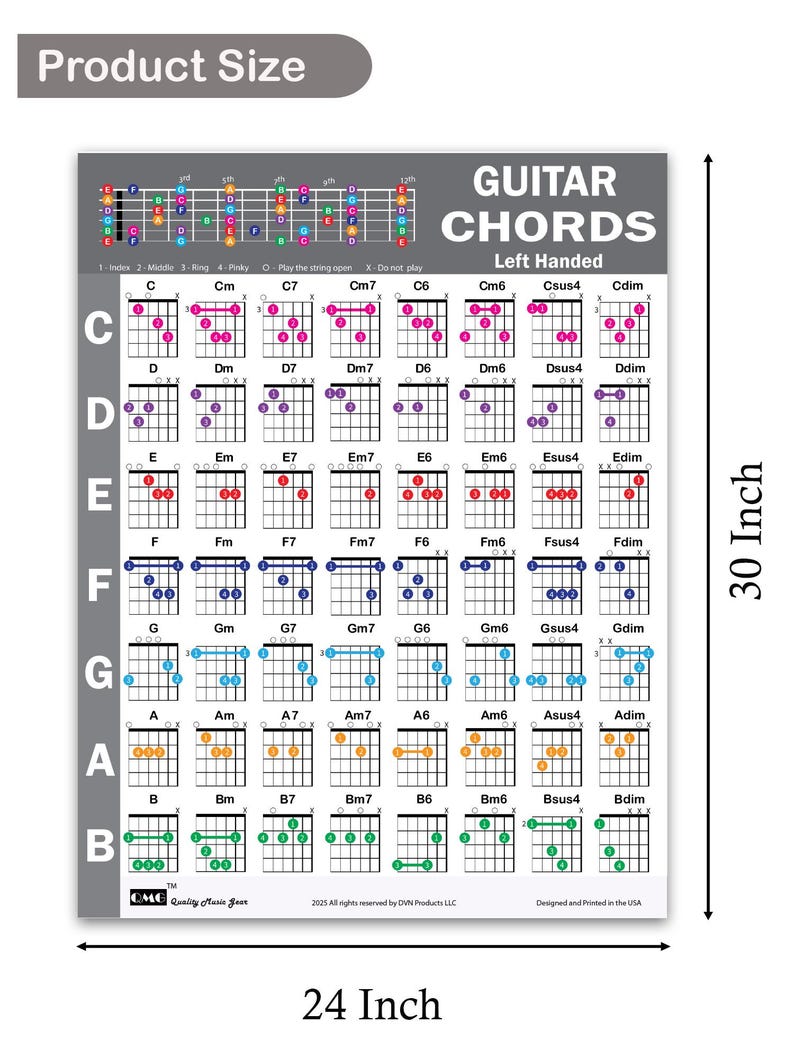 QMG Left Handed Guitar Chord Poster (24"x30") Educational Reference ...