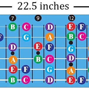 Color Coded Guitar Fretboard Note Chart, Learn to Play Guitar and Music ...