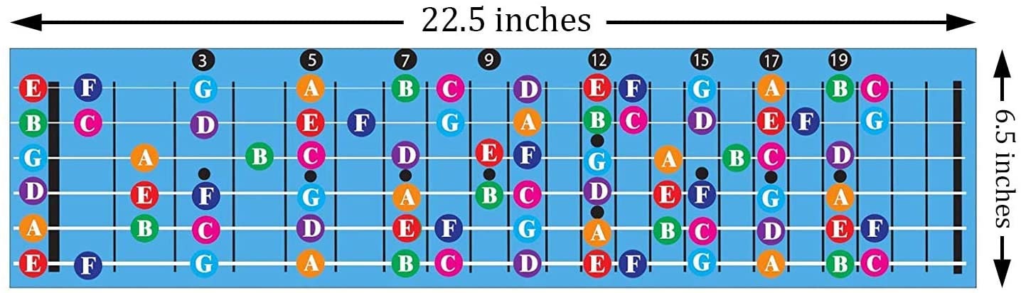 Color Coded Guitar Fretboard Note Chart Learn to Play Guitar | Etsy