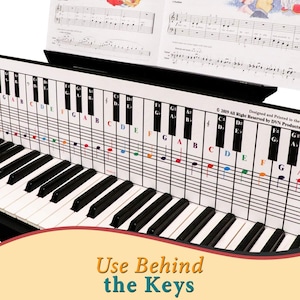 Piano and Keyboard Note Chart, Use Behind the Keys, Ideal Visual Tool ...