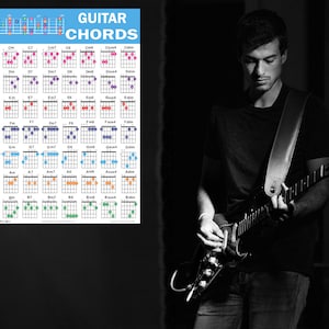 Guitar Chord Poster (24"x30"), Educational Reference Guide for Beginner ...