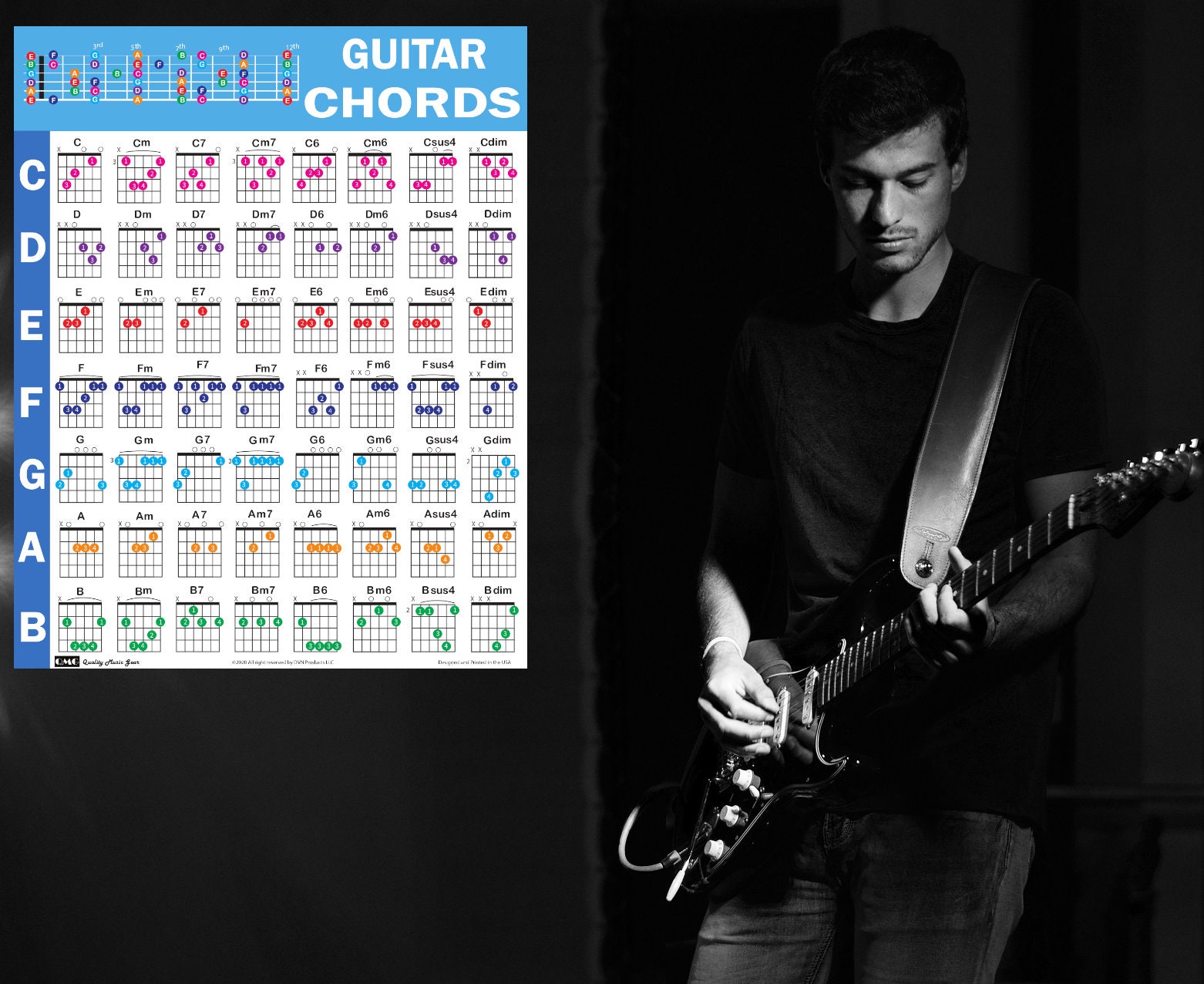 Guitar Chord Poster (24"x30"), Educational Reference Guide for Beginner ...