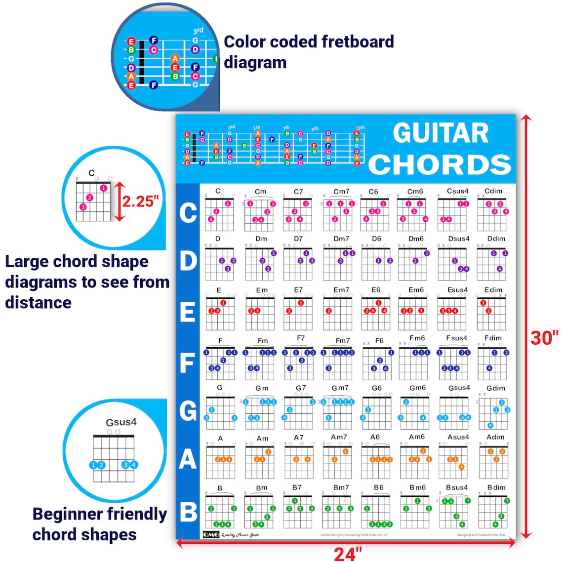 Guitar Chord Poster 24x30 Educational Reference - Etsy Canada