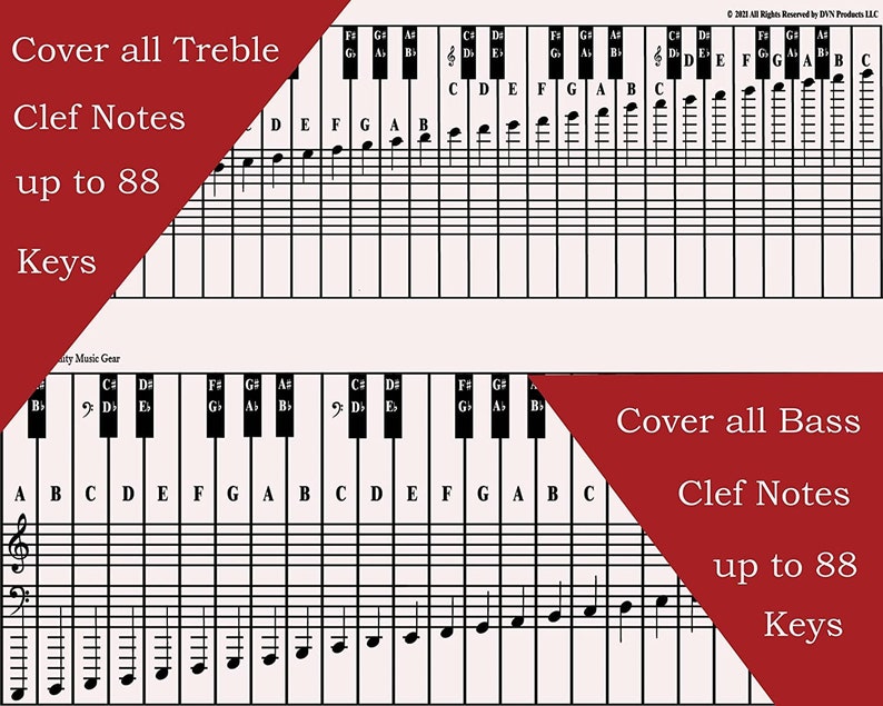 Piano and Keyboard Note Chart for 88 Keys, Use Behind the Keys, Ideal ...