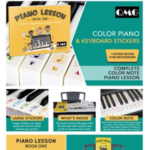 Color Piano and Keyboard Stickers and Complete Color Note Piano Music ...