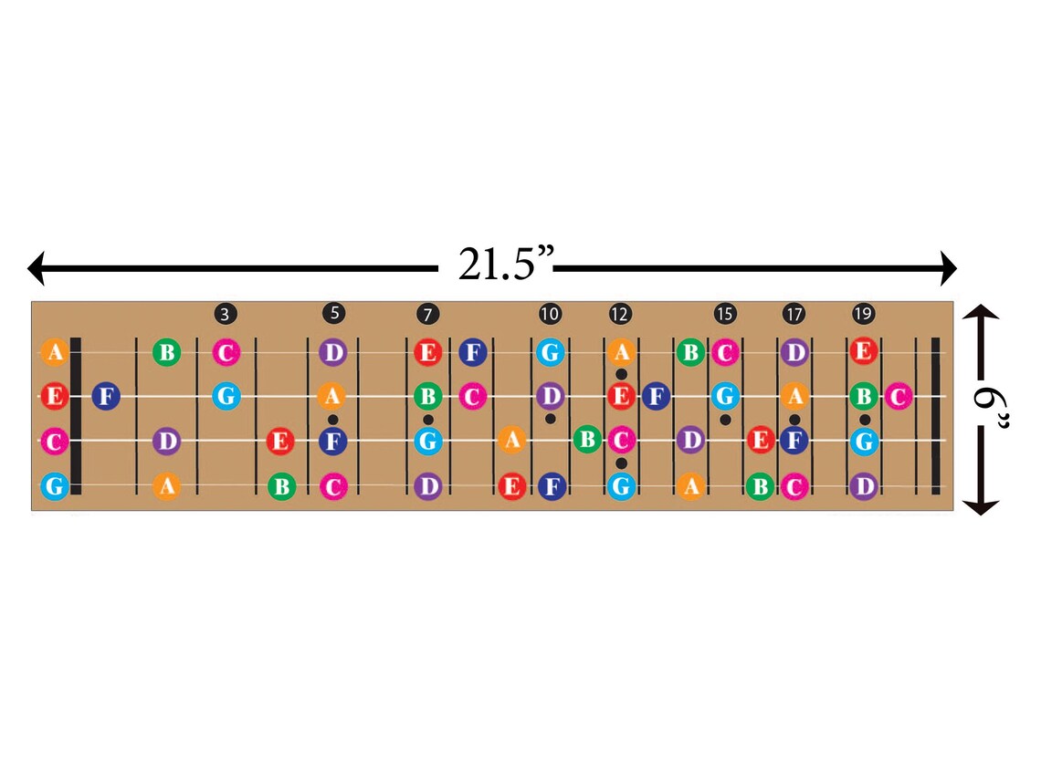 Color Coded Ukulele Guitar Fretboard Note Chart Learn to Play Guitar ...
