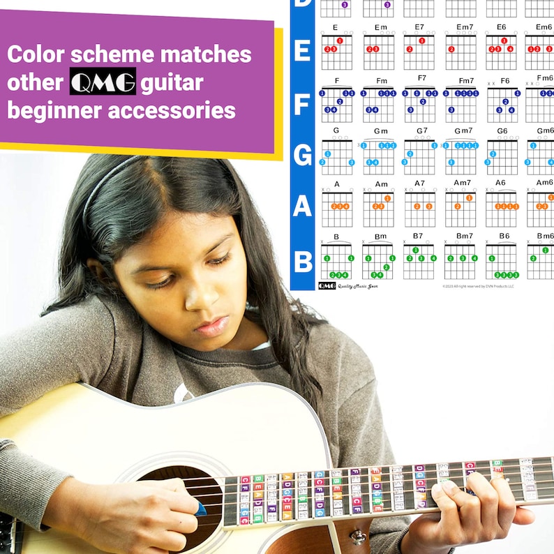 Guitar Chord Poster (24"x30"), Educational Reference Guide for Beginner ...