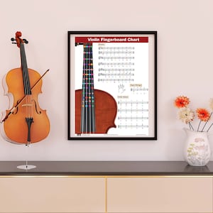 Violin Fingering Chart With Color-coded Notes, Learn Violin Scales ...