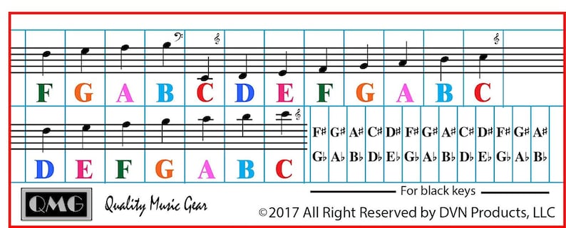 Piano Stickers for 32/37 Key Melodica-transparent and - Etsy