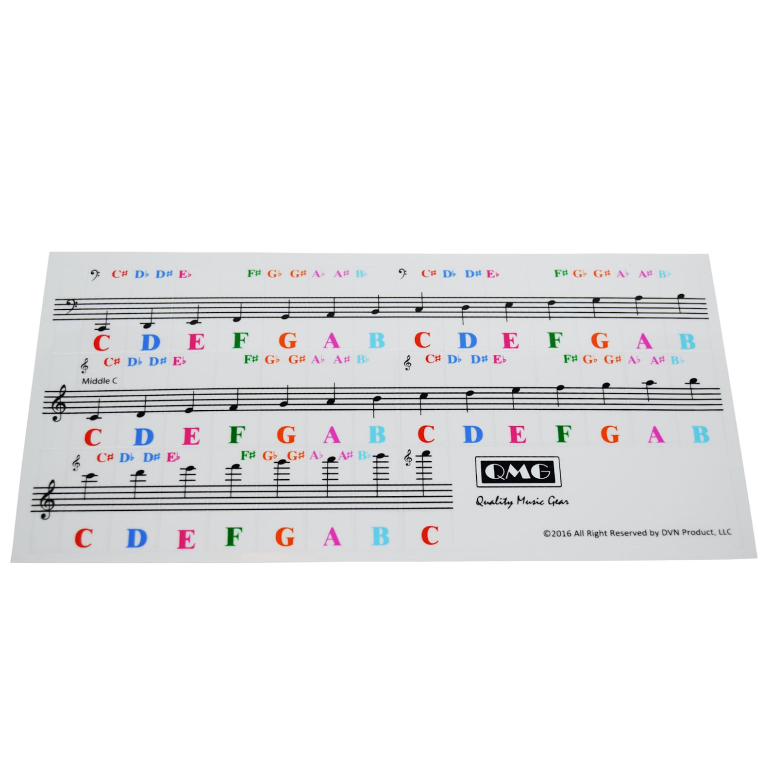 Piano Sticker for 61 Key Keyboards – Transparent and Removable - Etsy