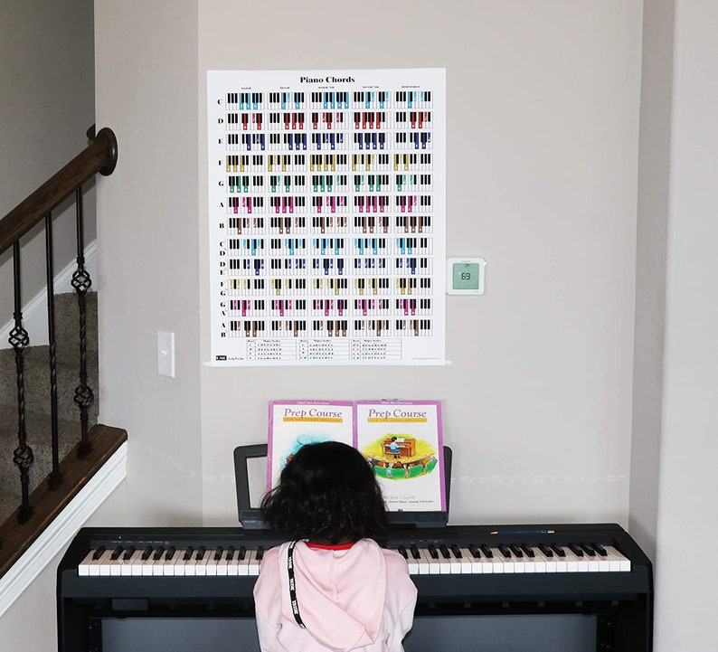 Piano Chord and Scale Poster Chart (24”x30”), Printed on Waterproof ...