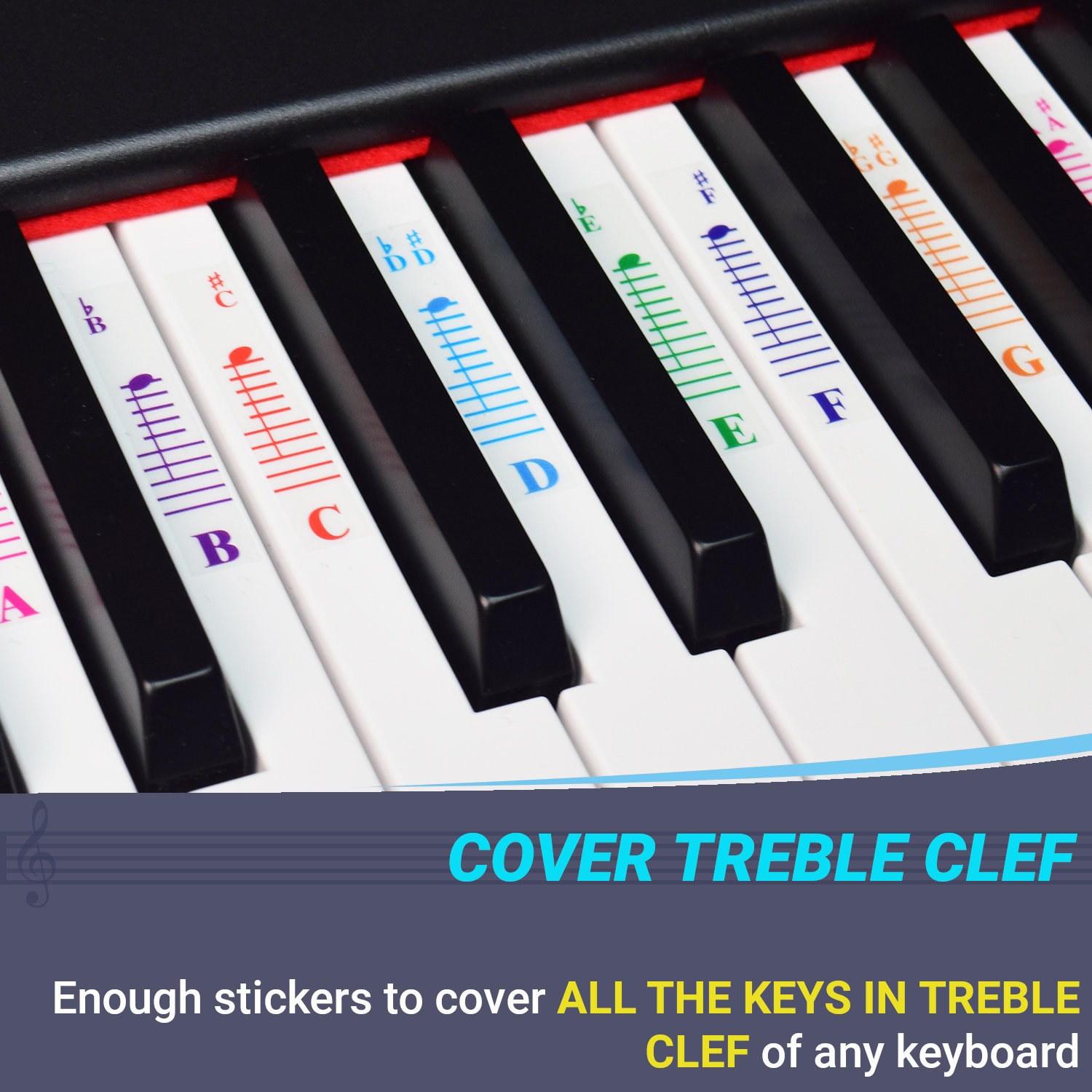 Piano Stickers for All White Keys 49/61/76 /88 Key Keyboards | Etsy