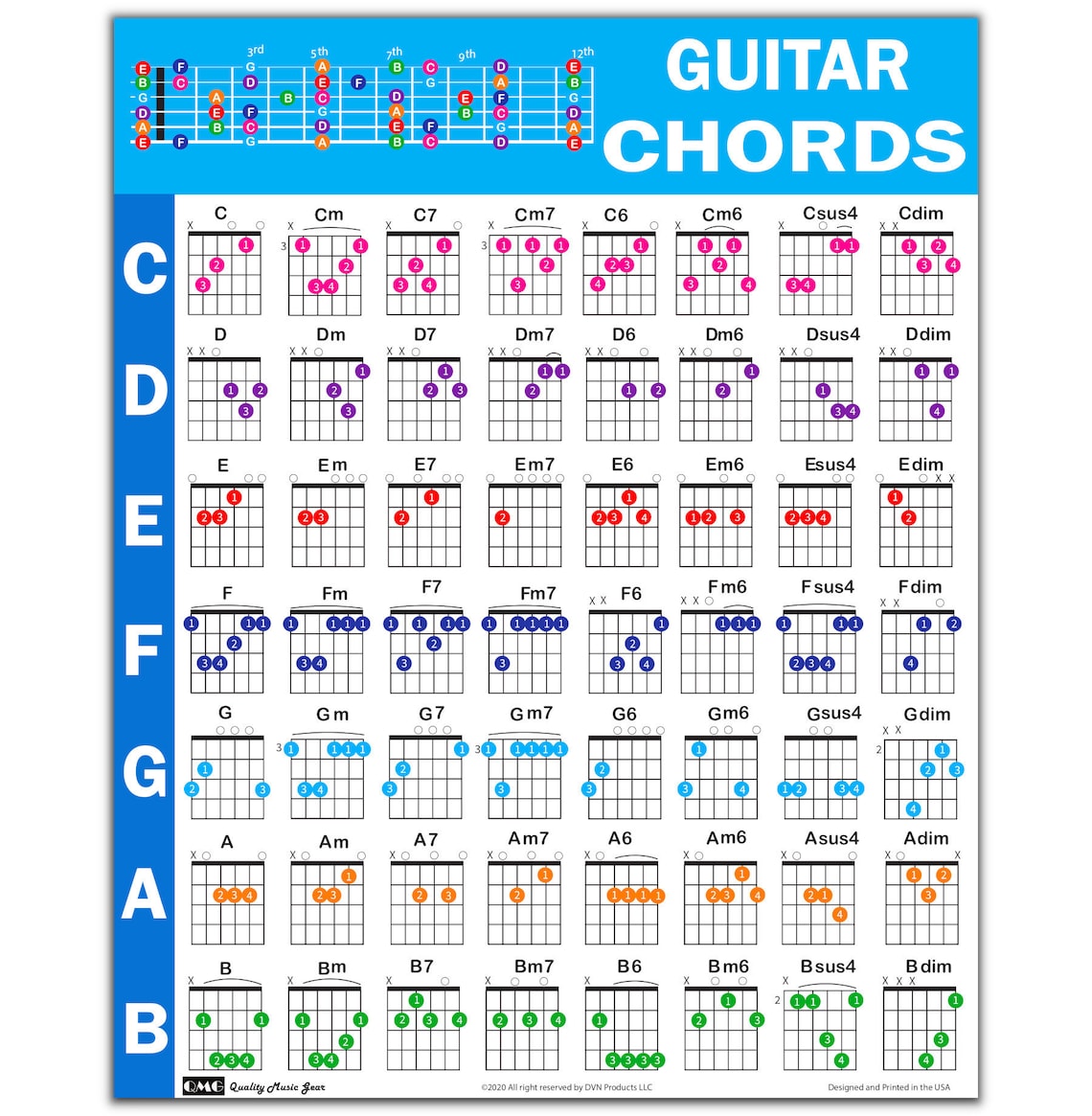 Guitar Chord Poster 24x30 Educational Reference - Etsy Canada
