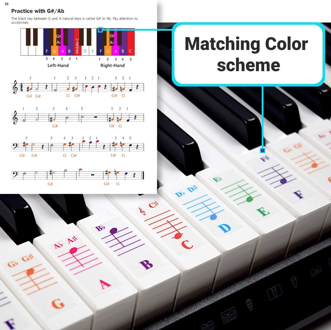 Piano Lessons Book2 and Color Coded Note Stickers: Piano Music Lesson ...