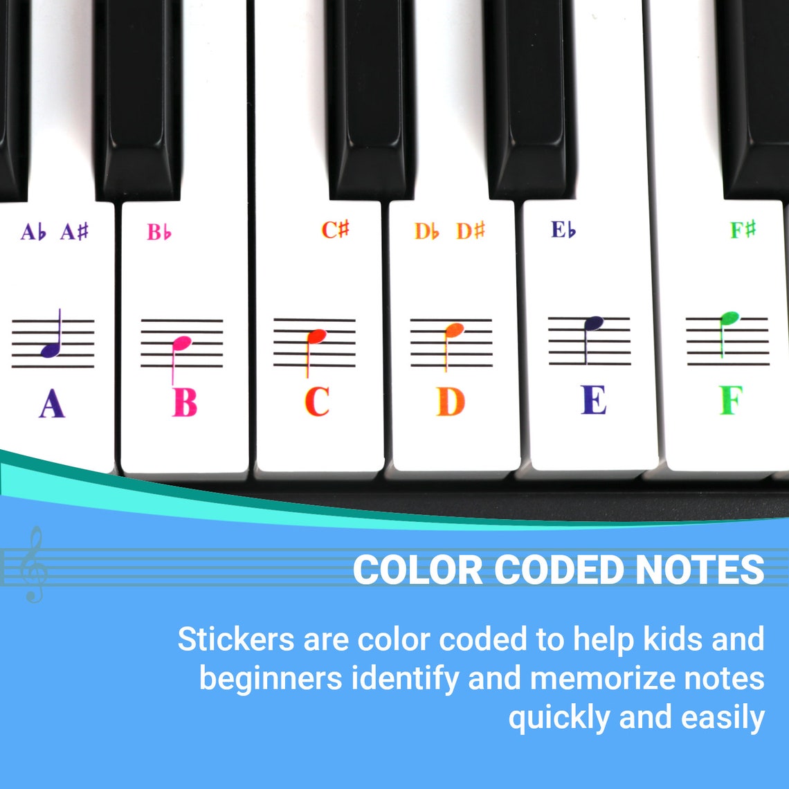 Piano and Keyboard Music Note Stickers for White Keys 2 Pack | Etsy