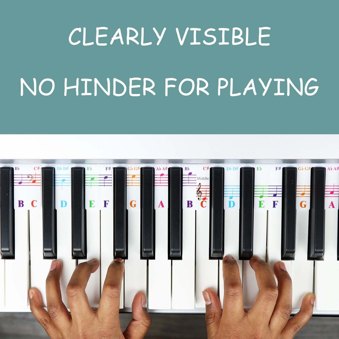 QMG Colorful Piano Keyboard Notes for Beginner, Removable Note Labels ...