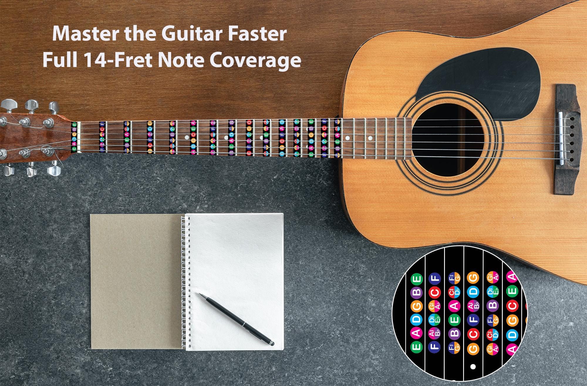 QMG Guitar Fretboard Stickers – Color Coded Note Decals for Beginners ...