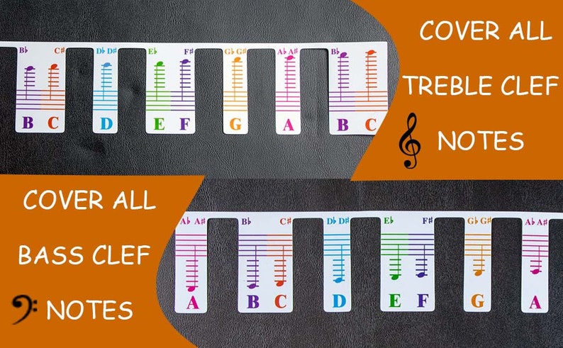 Colorful Piano Keyboard Notes for Beginner, Removable Note Labels for ...