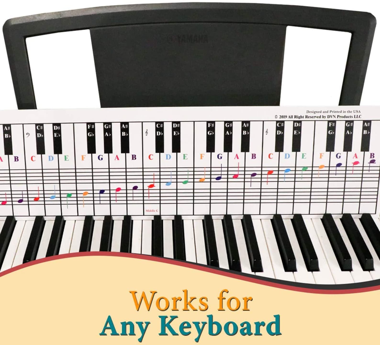 Piano and Keyboard Note Chart, Use Behind the Keys, Ideal Visual Tool ...