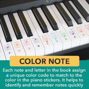 Color Piano and Keyboard Stickers and Complete Color Note Piano Music ...