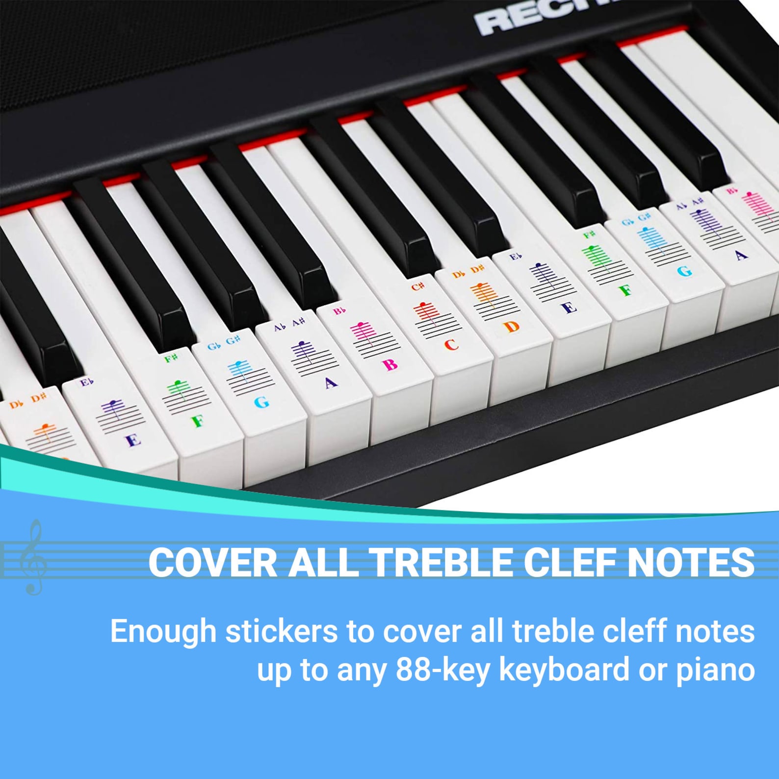 Piano and Keyboard Music Note Stickers for White Keys 2 Pack | Etsy