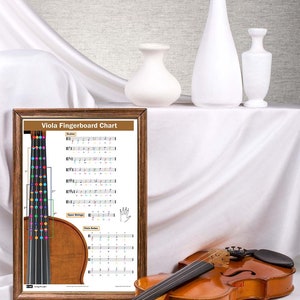 Viola Fingering Chart With Color-coded Notes, Viola Scales Techniques ...