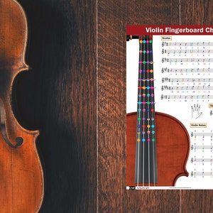 Violin Fingering Chart With Color-coded Notes, Learn Violin Scales ...