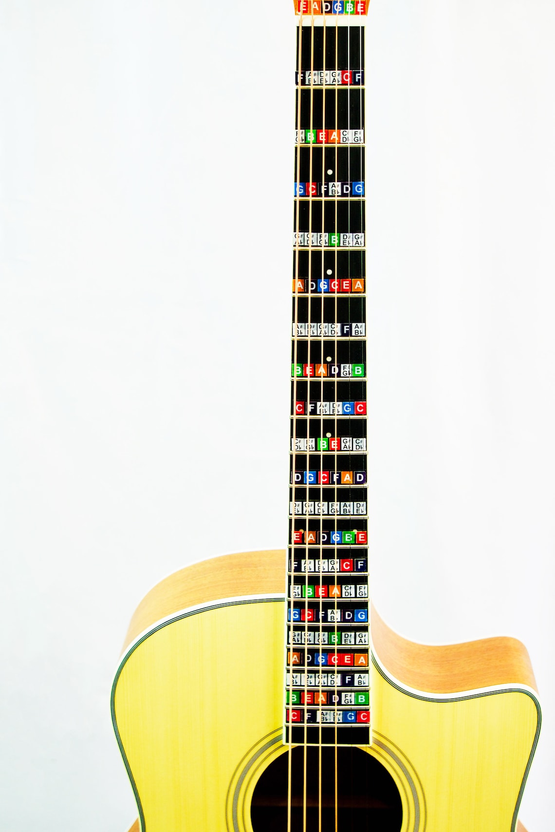 Color Coded Stickers Numbered Neck Notes Set of 2 Learn Guitar | Etsy