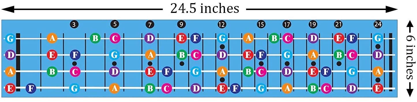 Bass Guitar Fretboard Note Chart Learn to Play Guitar and | Etsy Australia