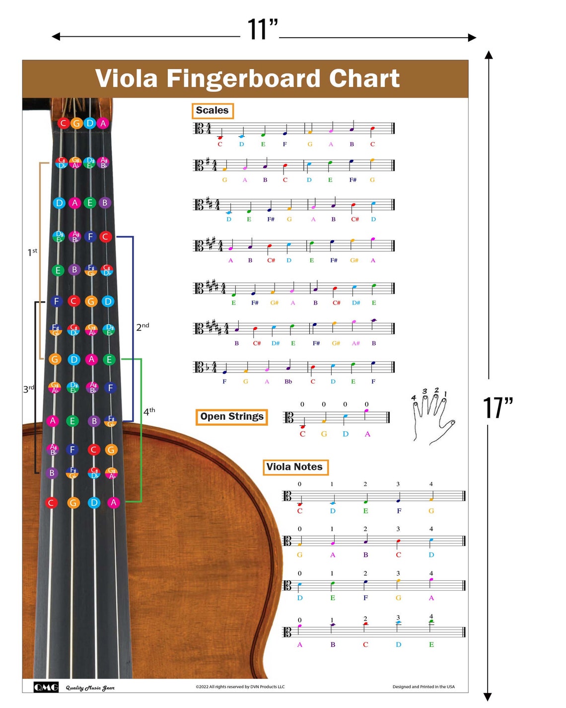 Viola Fingering Chart With Color-coded Notes, Viola Scales Techniques ...