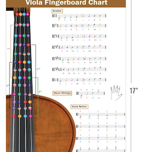 Viola Fingering Chart With Color-coded Notes, Viola Scales Techniques ...