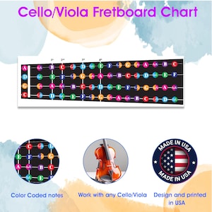 Color Coded Cello/viola Fretboard Note Chart, Learn to Play Cello/viola ...