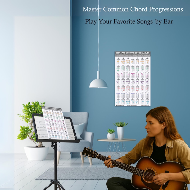 QMG Left Handed Guitar Chord Families Poster (11"x17"), Guitars ...