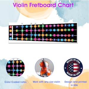 Color Coded Violin Fretboard Note Chart, Learn to Play Violin and Music ...