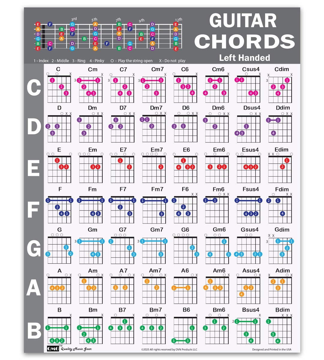 QMG Left Handed Guitar Chord Poster (24"x30") Educational Reference ...
