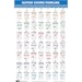 Guitar Chord Chart - A4 + Letter Size - Printable - Etsy UK