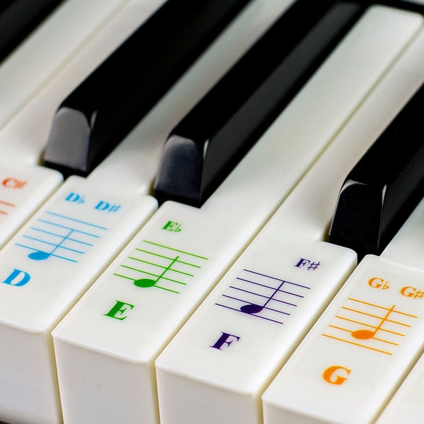 Piano Keyboard Key Stickers - Etsy